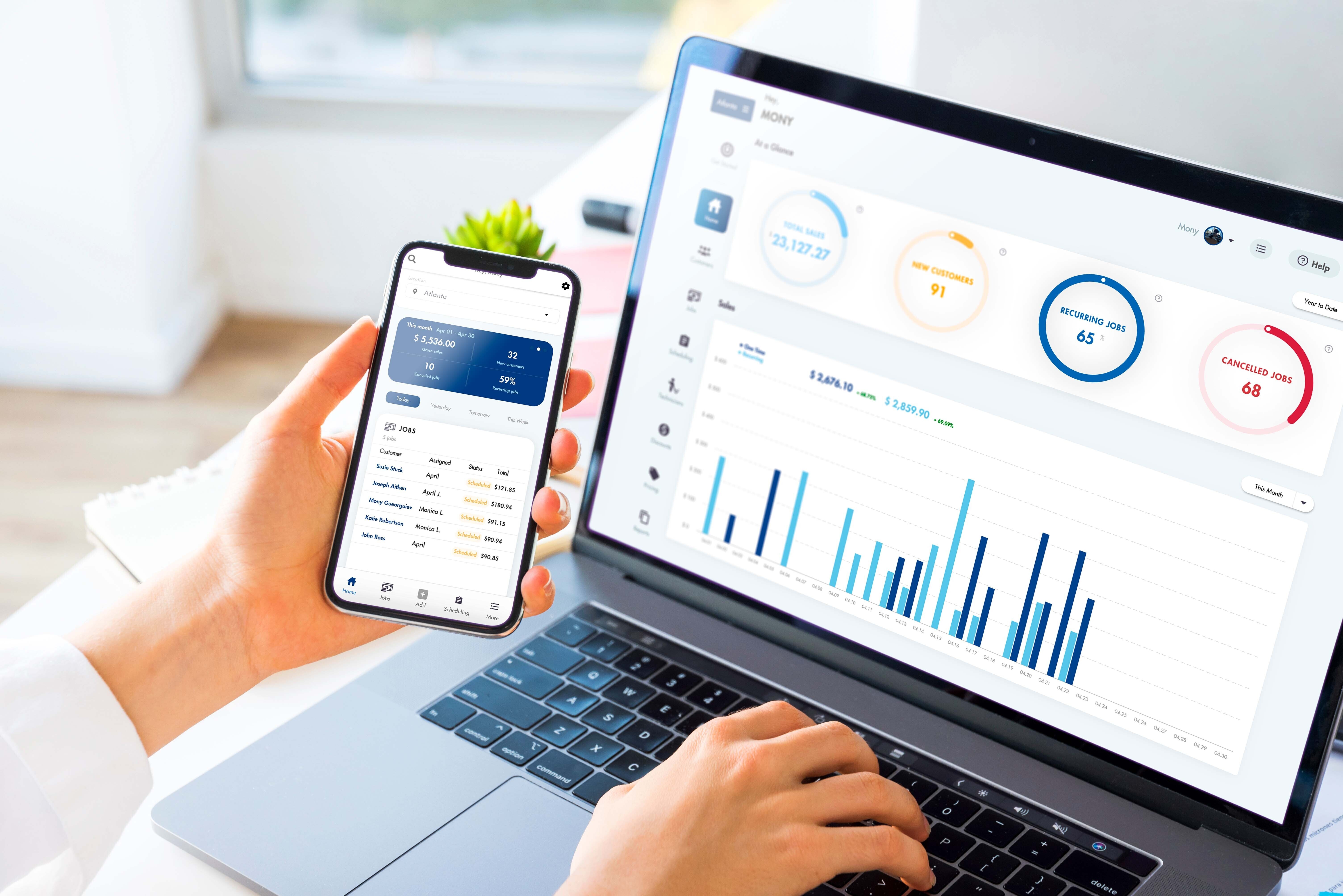 Top Rated Cleaning Business Scheduling Software | Maidily